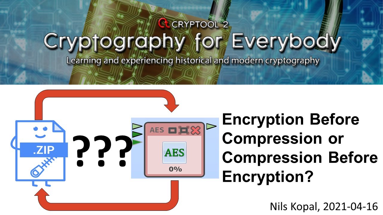 Encryption Before Compression or Compression Before Encryption?