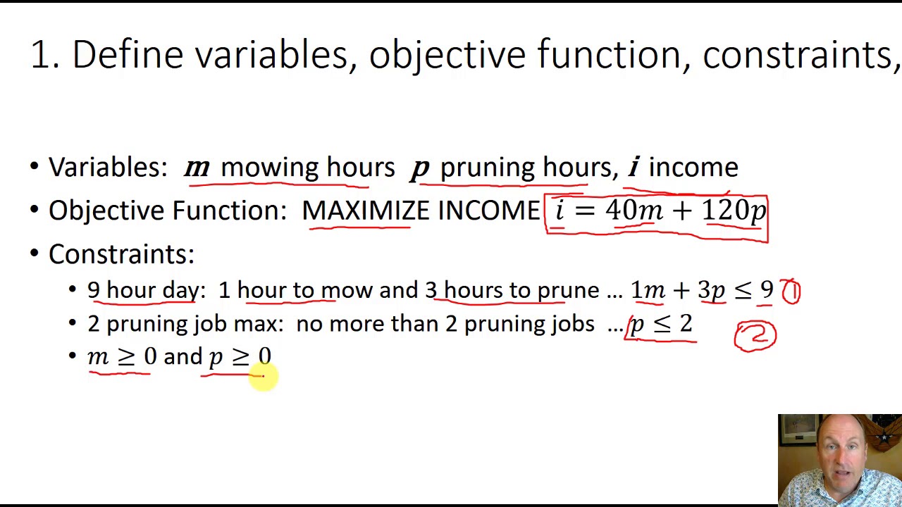 3 3 Linear Programming