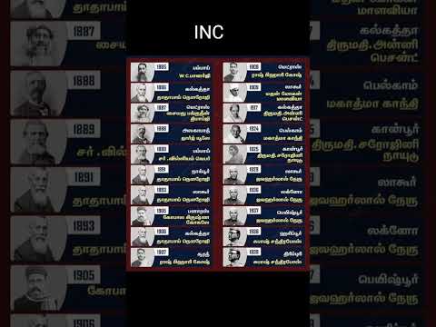 INC leaders and places #tnpsc #gk #tnpscgroup2studymaterial