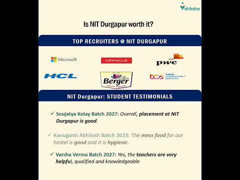 NIT Durgapur Cutoff 2024 (Out): Check JEE Main Round Wise Cutoff for ...