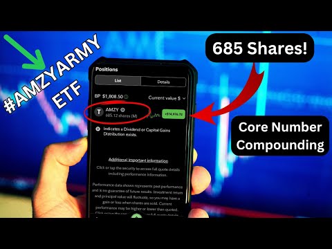 YieldMax AMZY ETF - New Core Number ($15,000) - with other peoples MONEY - Savage passive income!