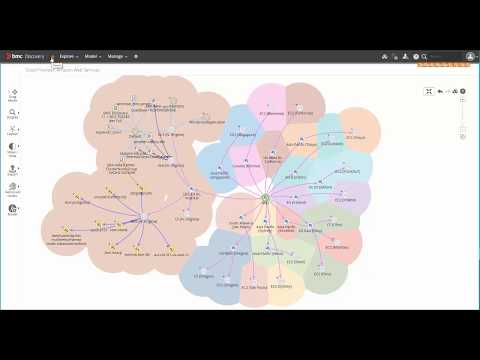 BMC Discovery 11.2: demo about discovering cloud services