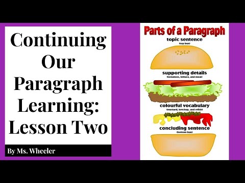 Writing Paragraphs & Identifying Parts of a Paragraph (May 20) – Hudson ...