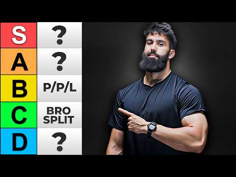 Ranking The Worst and Best Training Splits