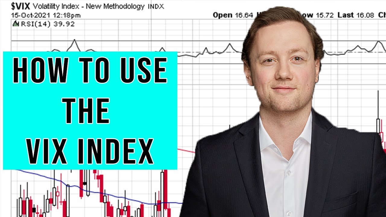 How to use the VIX index EXPLAINED with Strategy