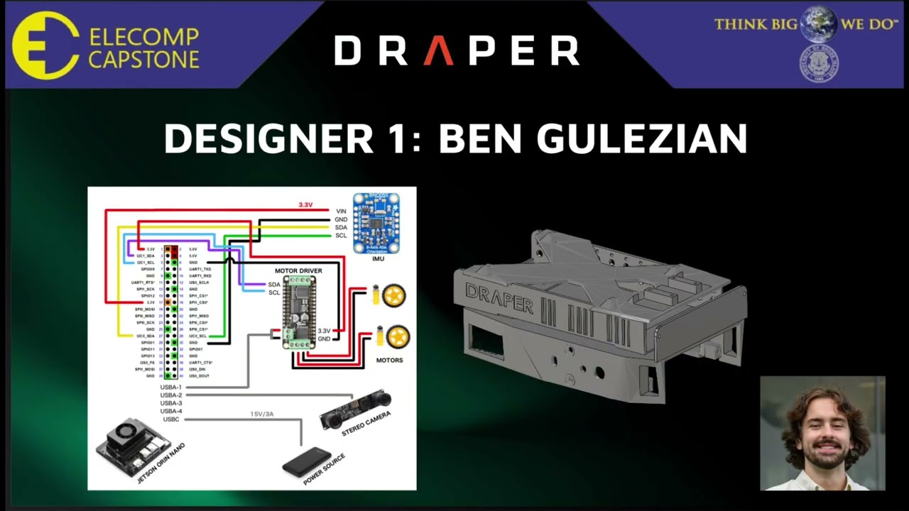 Draper Labs Edge Computing - ELECOMP Capstone Spring 2026 Summit