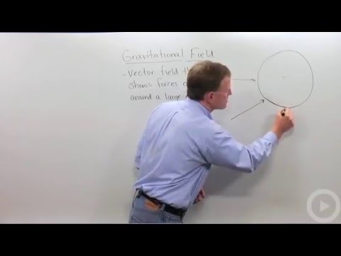 Gravitational Fields