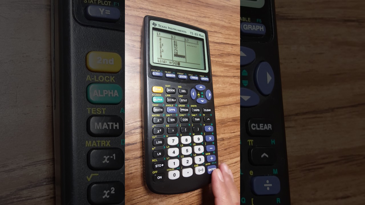 Two variable statistics using TI-83 plus