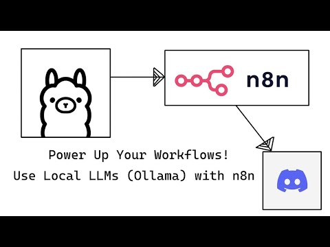 Automate Local AI Connect n8n to Ollama Step by Step Tutorial