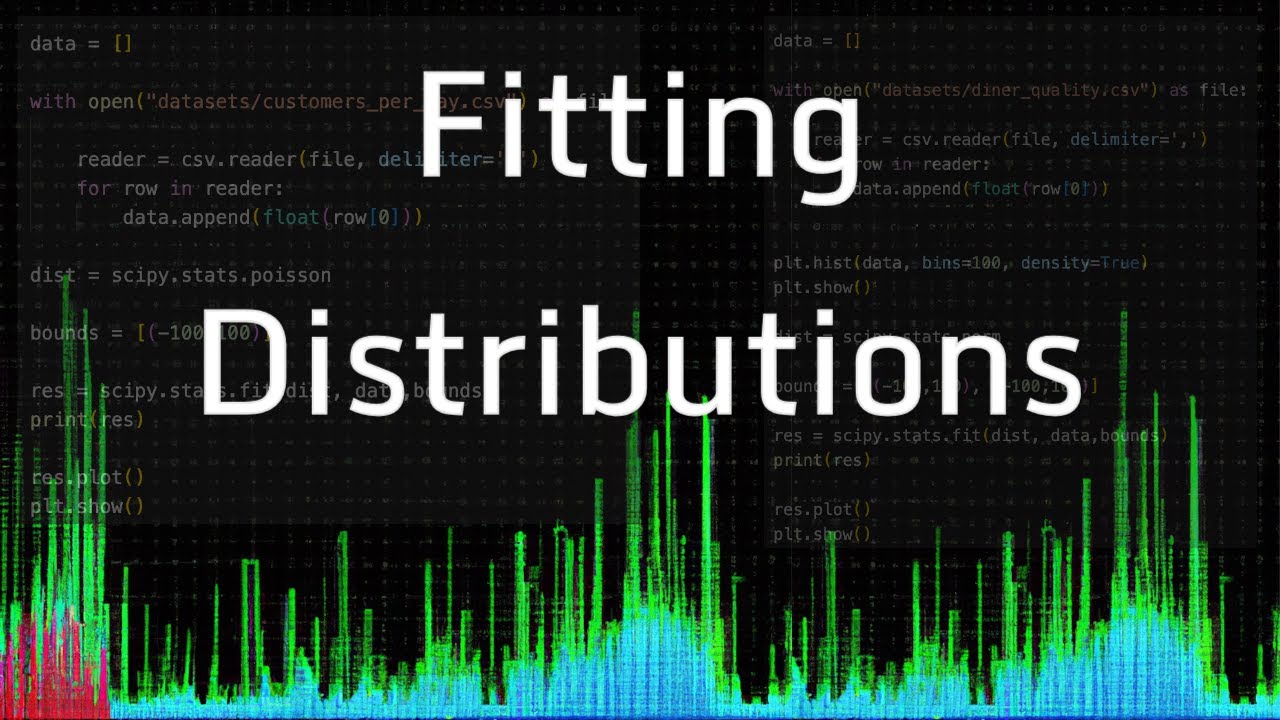 Fitting Probability Distributions to Data with SciPy (Python)