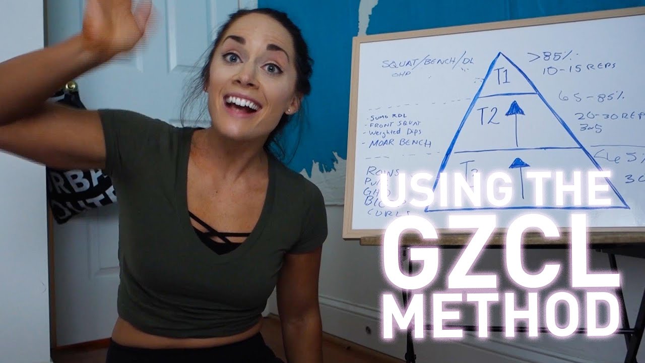 Powerlifting with GZCL Method: My Programming