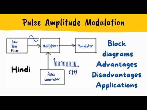 PAM - Pulse Amplitude Modulation - Circuit diagram, Working, Advantages, Disadvantages, Applications