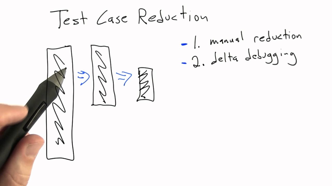 Delta Debugging - Software Testing