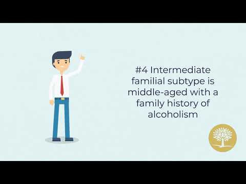 What Are the Different Types of Alcoholics? - The Recovery Village Atlanta