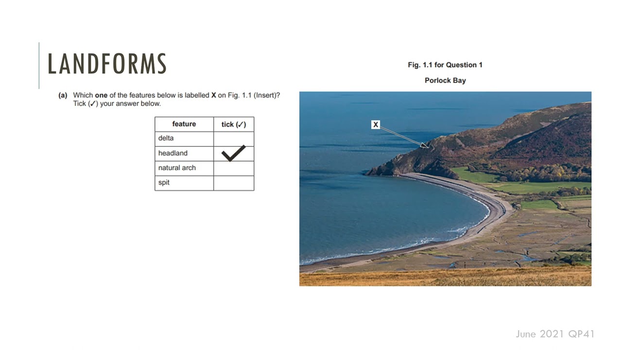 IGCSE GEOGRAPHY - PAPER 4 - COAST INVESTIGATION