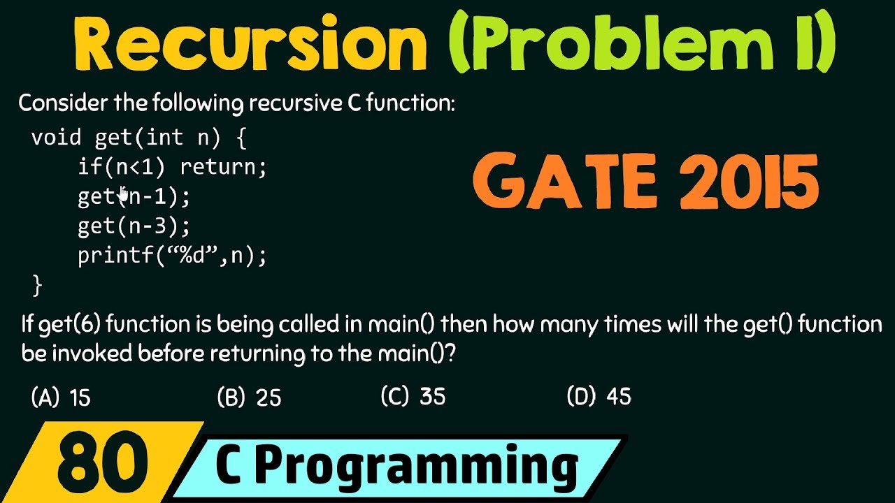 Recursion (Solved Problem 1)