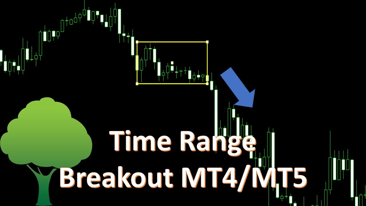 Range Breakout Expert For Mql4 And Mql5 Orchard Forex