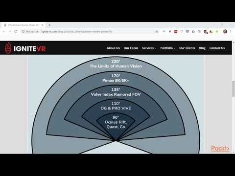 Learn Virtual Reality with Unity Course Overview | packtpub com - Mind Luster