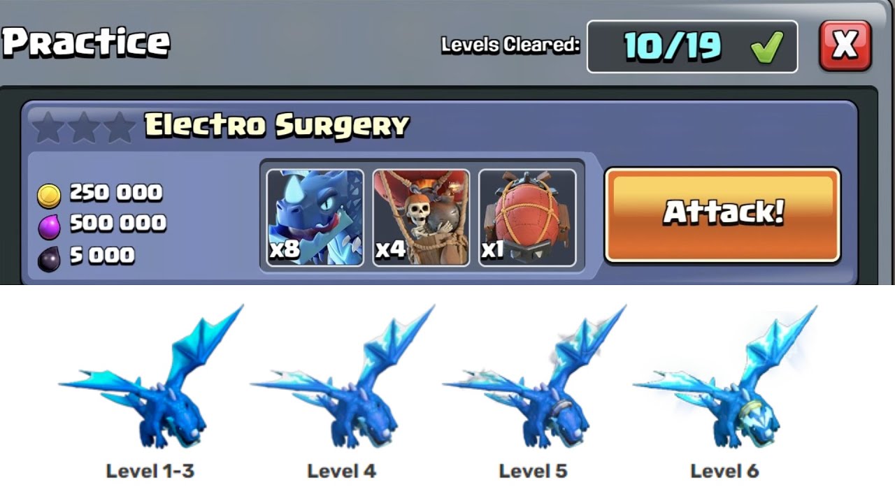 Electro dragon Practice Mode