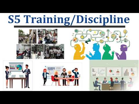 5S for Productivity. Kaizen