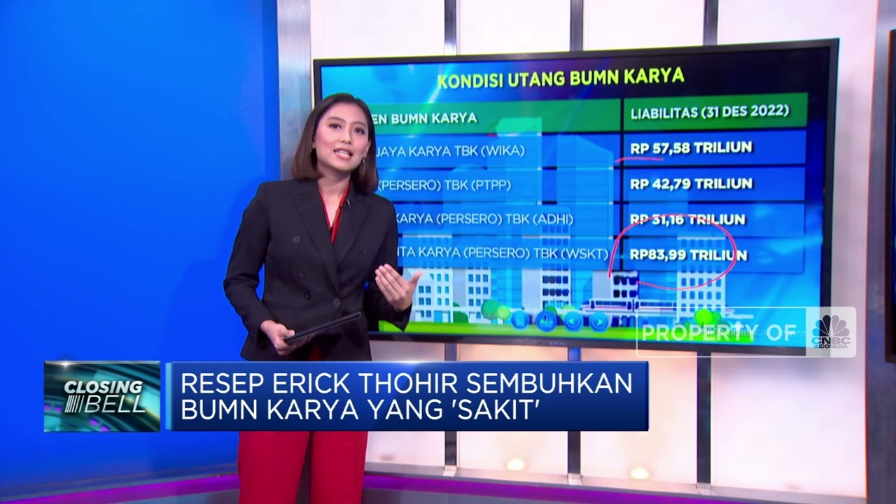 Resep Erick Thohir Sembuhkan BUMN Karya Yang 'Sakit'