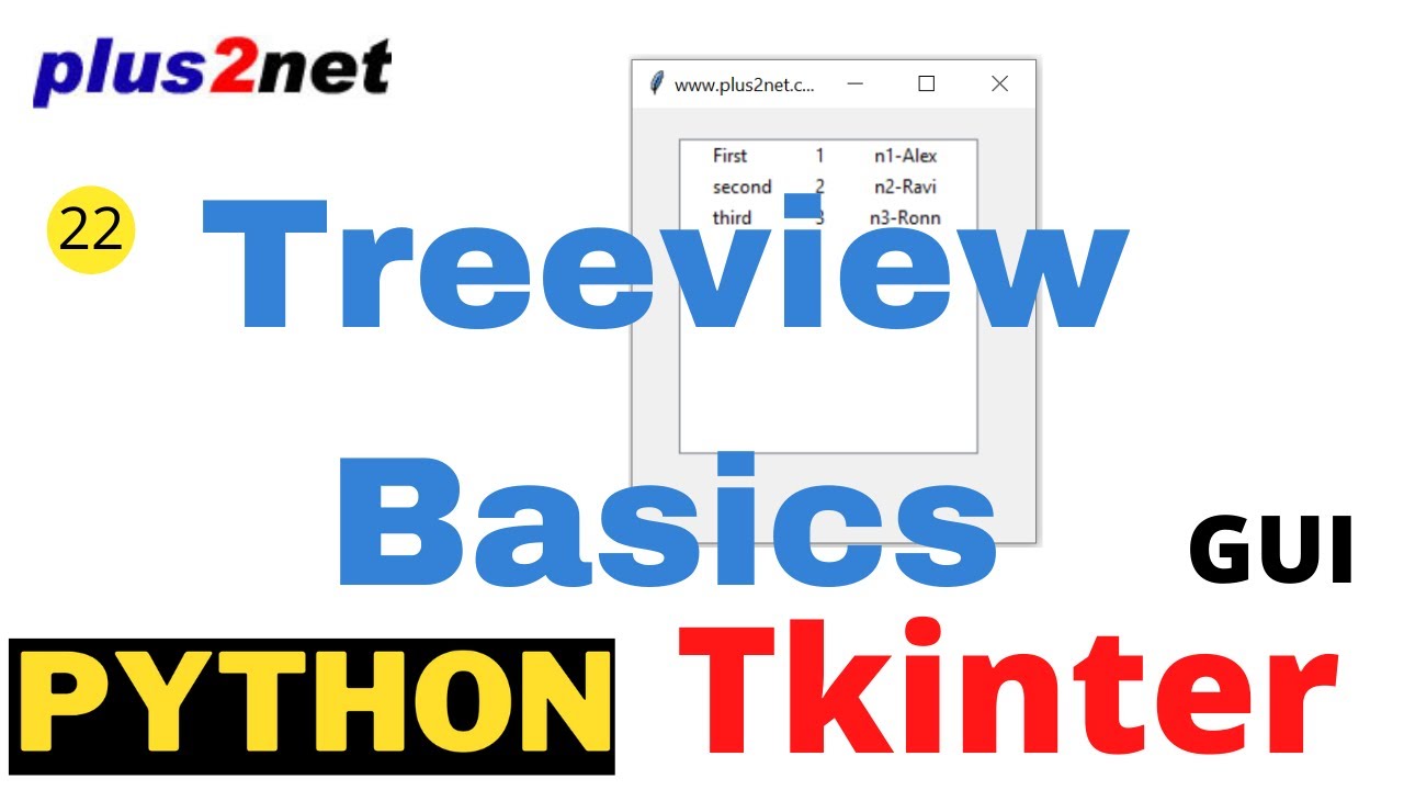 Tkinter Treeview to get Parent Child nodes and display data in hierarchical order