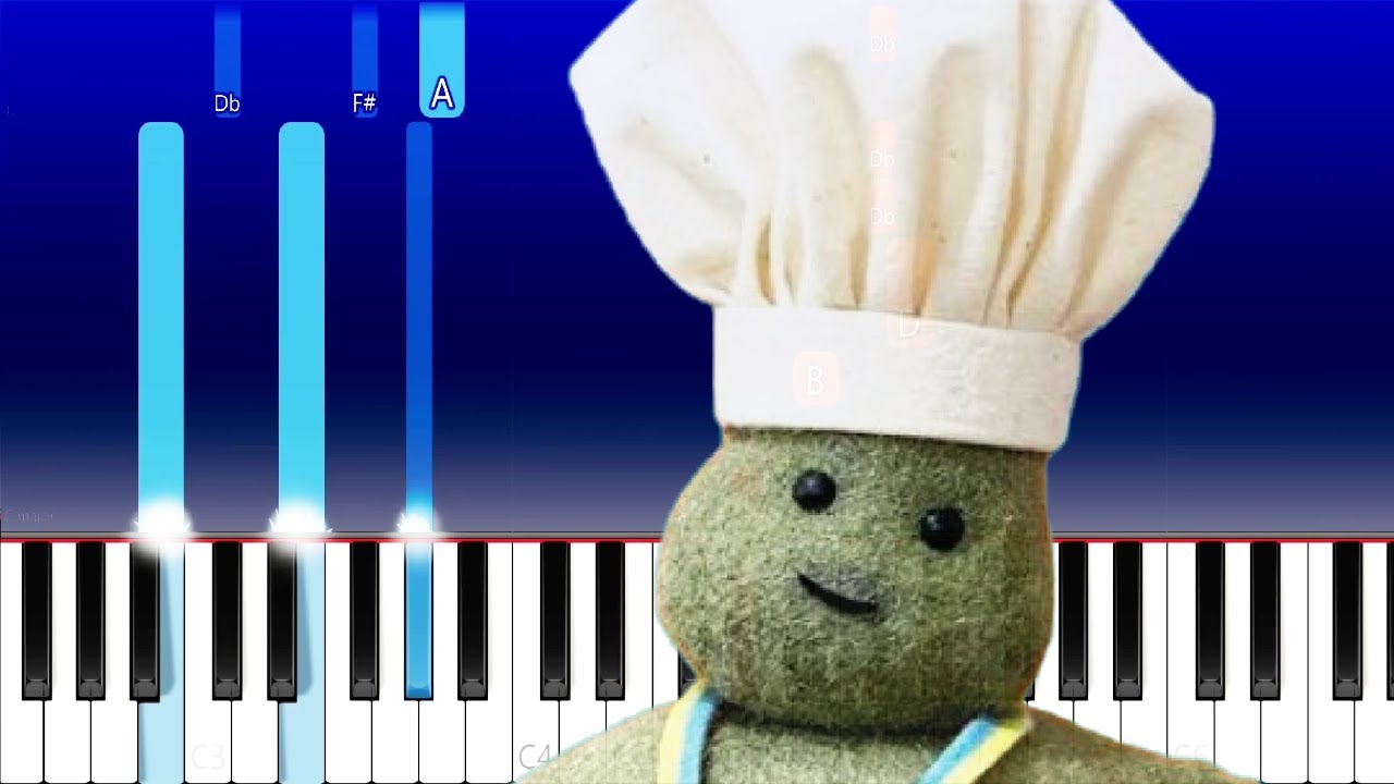 The Tiny Chef Show - Theme Song (Piano Tutorial)