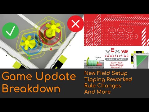 Strategy Changes Regarding The Sep 3 Update - V5RC > High Stakes (24/25 ...