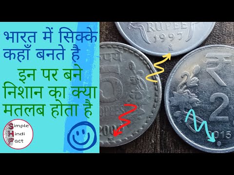 Coin Symbol Meaning in Hindi || सिक्कों पर बने निशान का मतलब क्या होता है ? @SimpleHindiFact