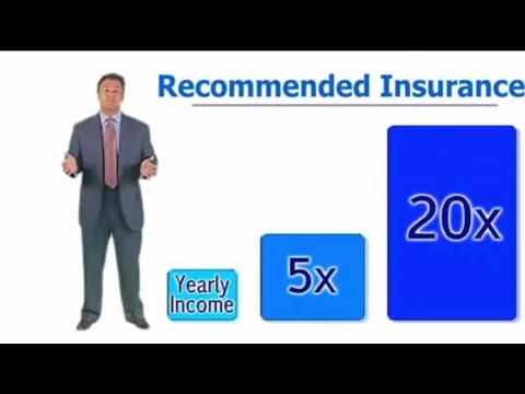 Get a Free Life Insurance Quote Today - Cheapest Term Life Insurance Quotes