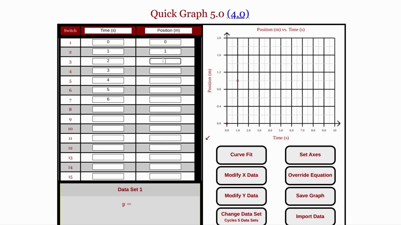 Quick Graph Tutorial