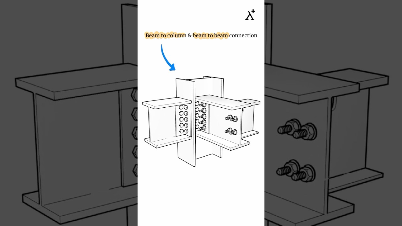 Beam to column and beam to beam connection
