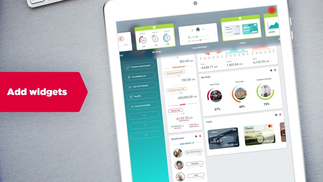 Netiks eBanking Customizable Interface