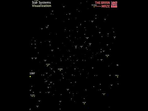 Star System Visualization