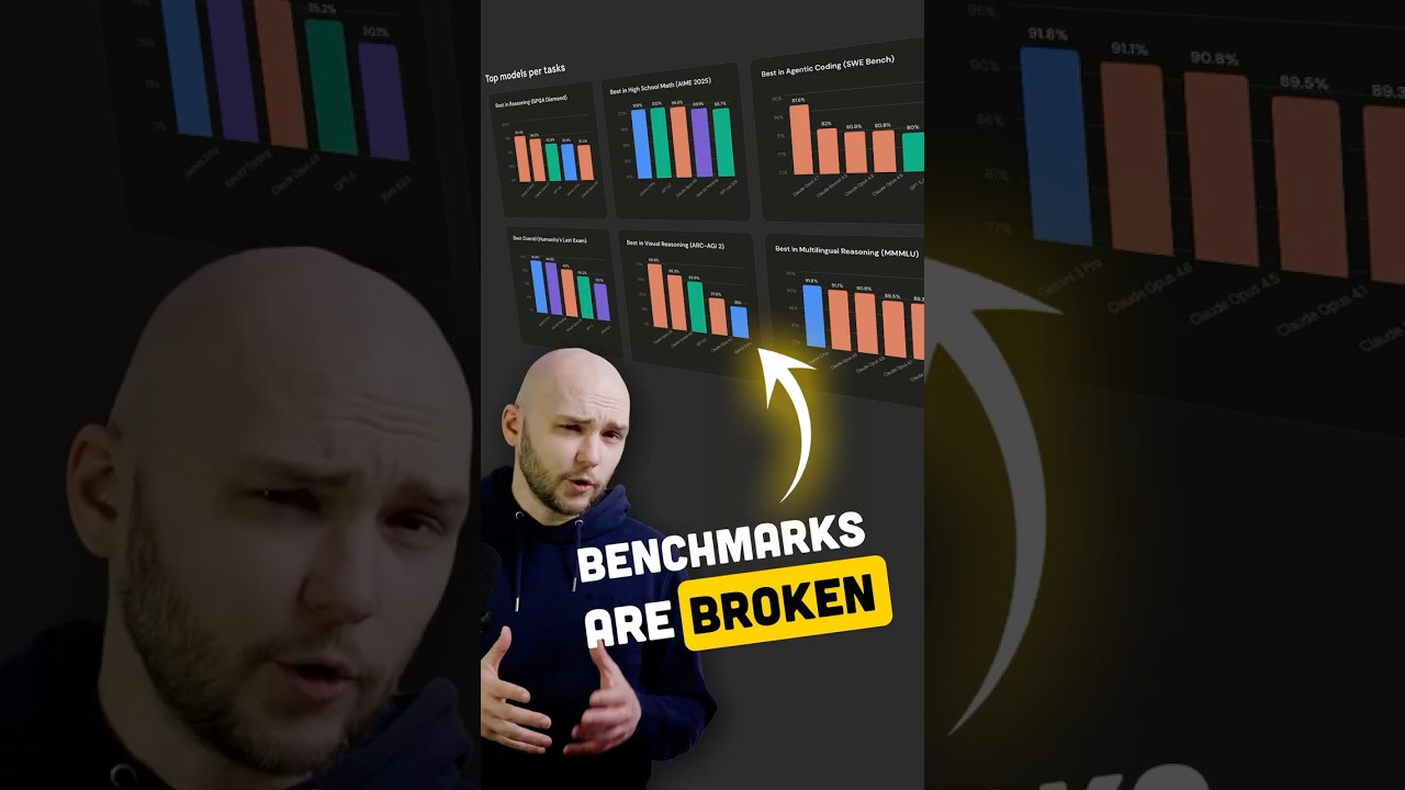 Berkeley Just Exposed the AI Benchmark Lie #ai #benchmark #aimodel