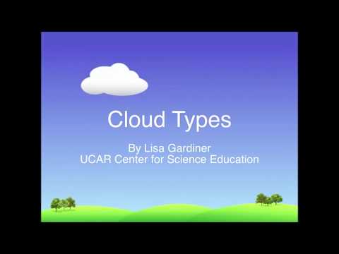Types of Clouds