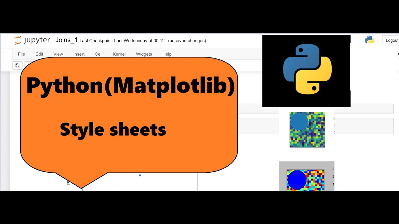 Python (Matplotlib):- Customizations and style sheets in matplotlib visuals