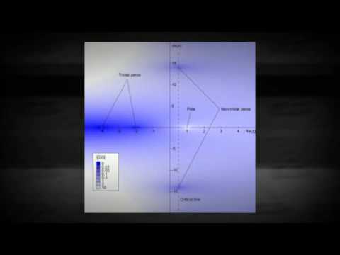 Smallest Prime Number Greater than 200