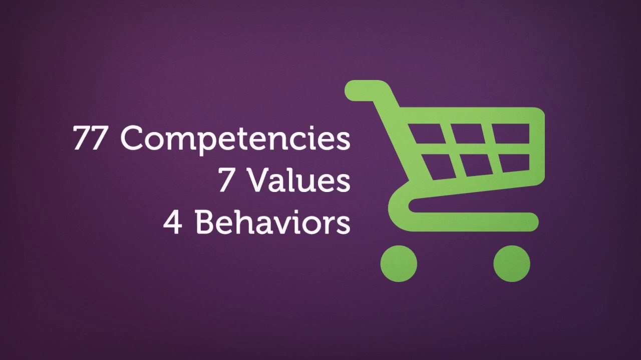 Certified Innermetrix Consultant (CIC) Program