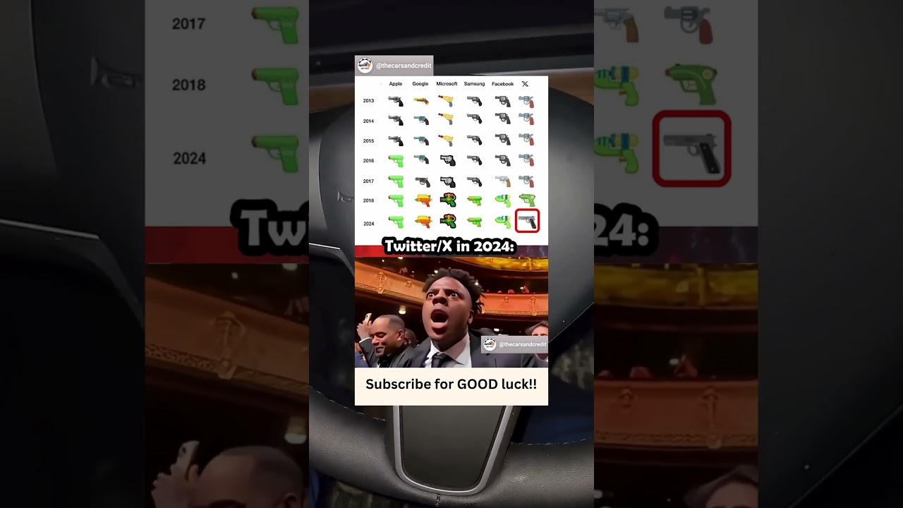 You Won't Believe Twitter's New Look!  #hungergamestiktok 😭🤣