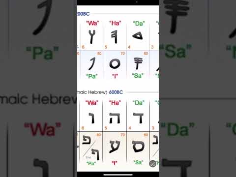 Malachi in the Hebrew = MALAAKAYA BA HA IBARYATH