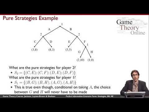 Game Theory 4 03 Perfect Information Extensive Form Strategies, Best Response, Nash Equilibrium