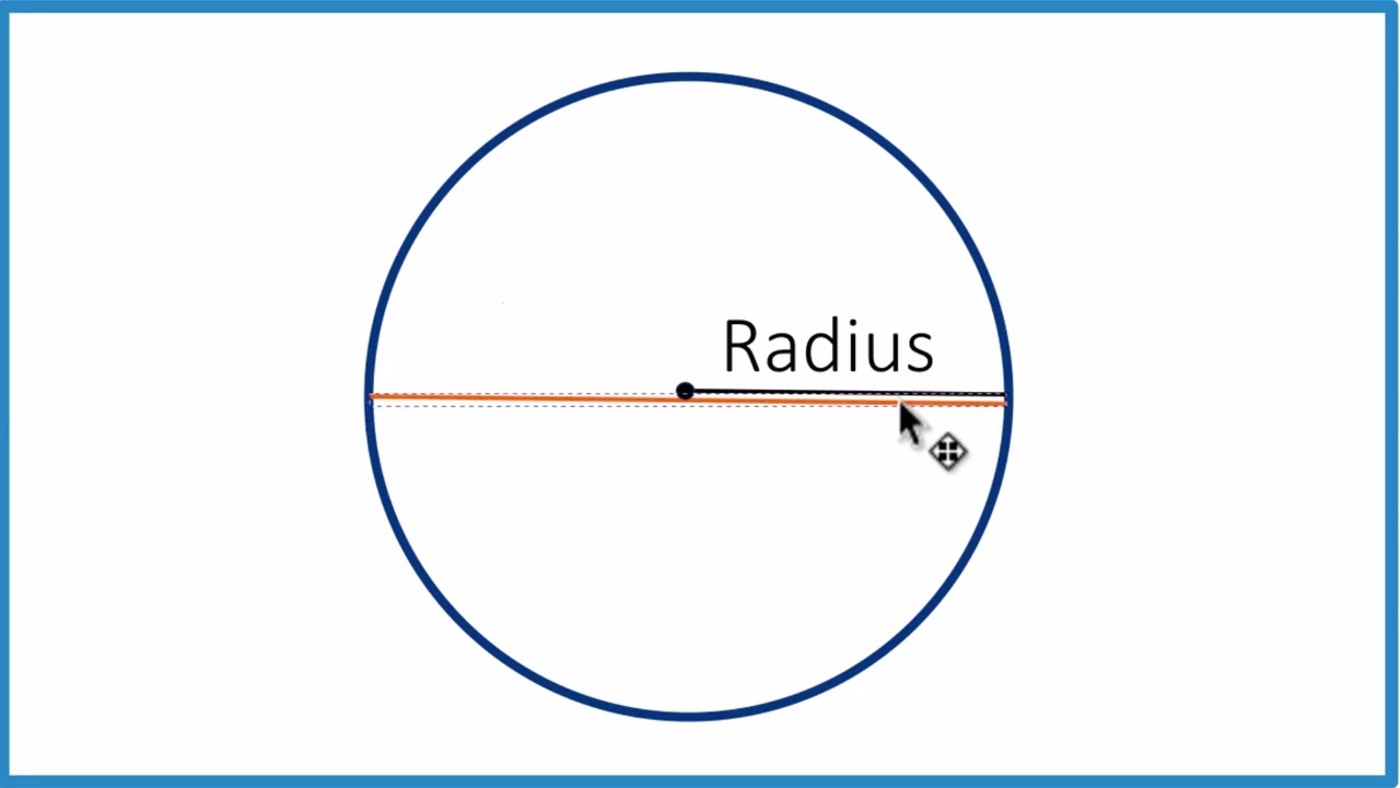 Radius vs Diameter: Difference and Similarities
