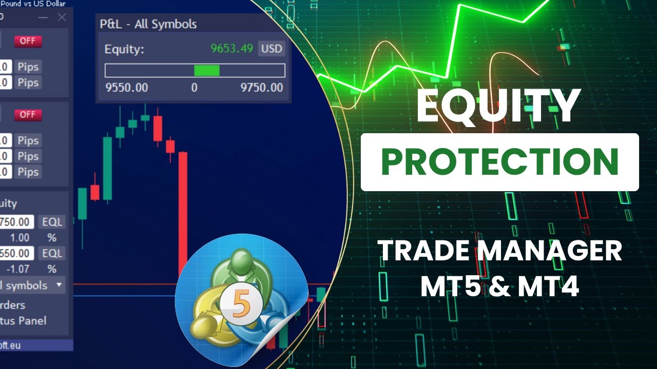 Trade Manager MT5 and MT4: Equity Protection | Auto Close Trades by Profit or Loss
