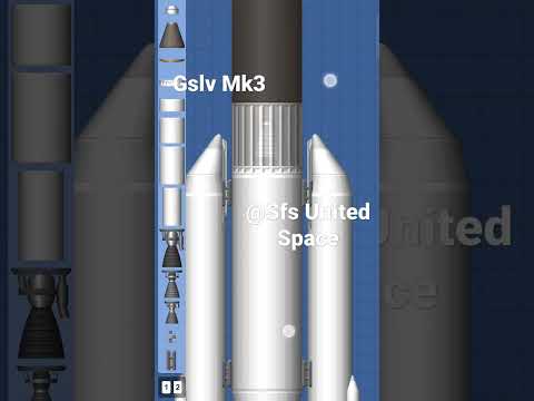 Gslv Mk3 No Dlc