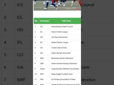 Important Sports Related Terms Full Form