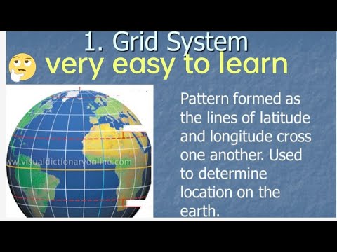 What is grid?grid system in geography