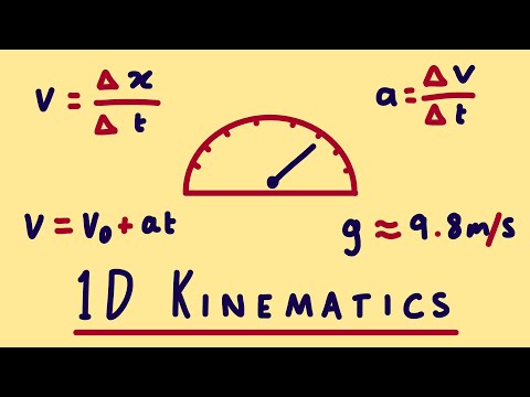 1D Kinematics, Velocity, Acceleration, Free-Fall: Full Chapter Review (Literally Everything)