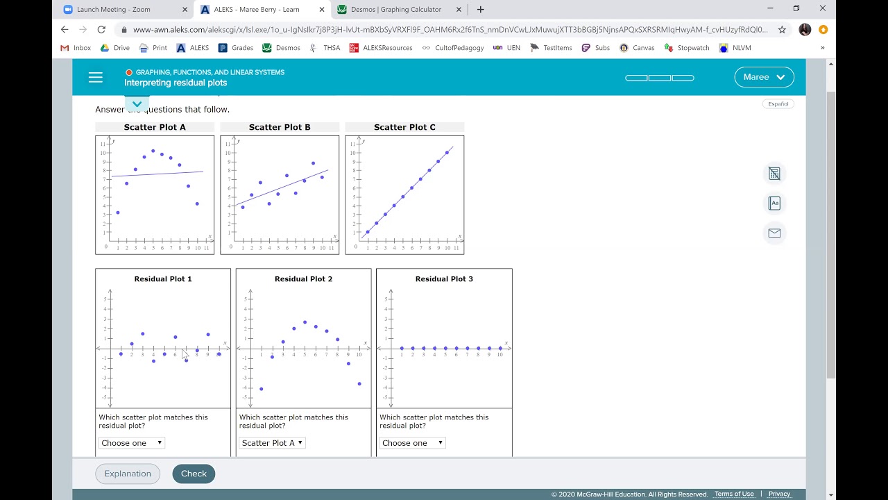 Interpreting residual plots