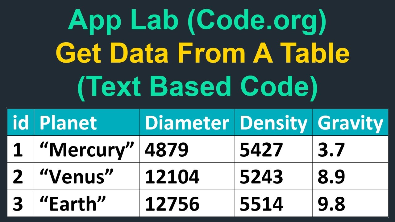 App Lab (Code.org) - Get Data From A Table (Text Based Code)